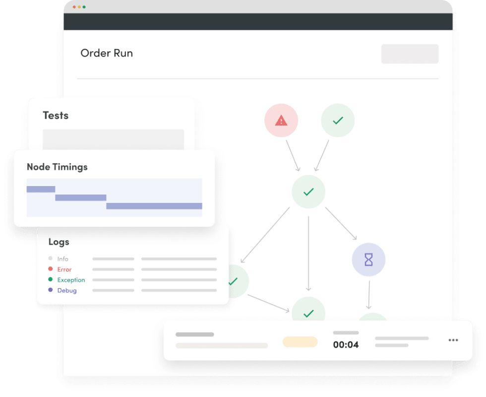 DataOps Software for Business Analytics Teams | DataKitchen